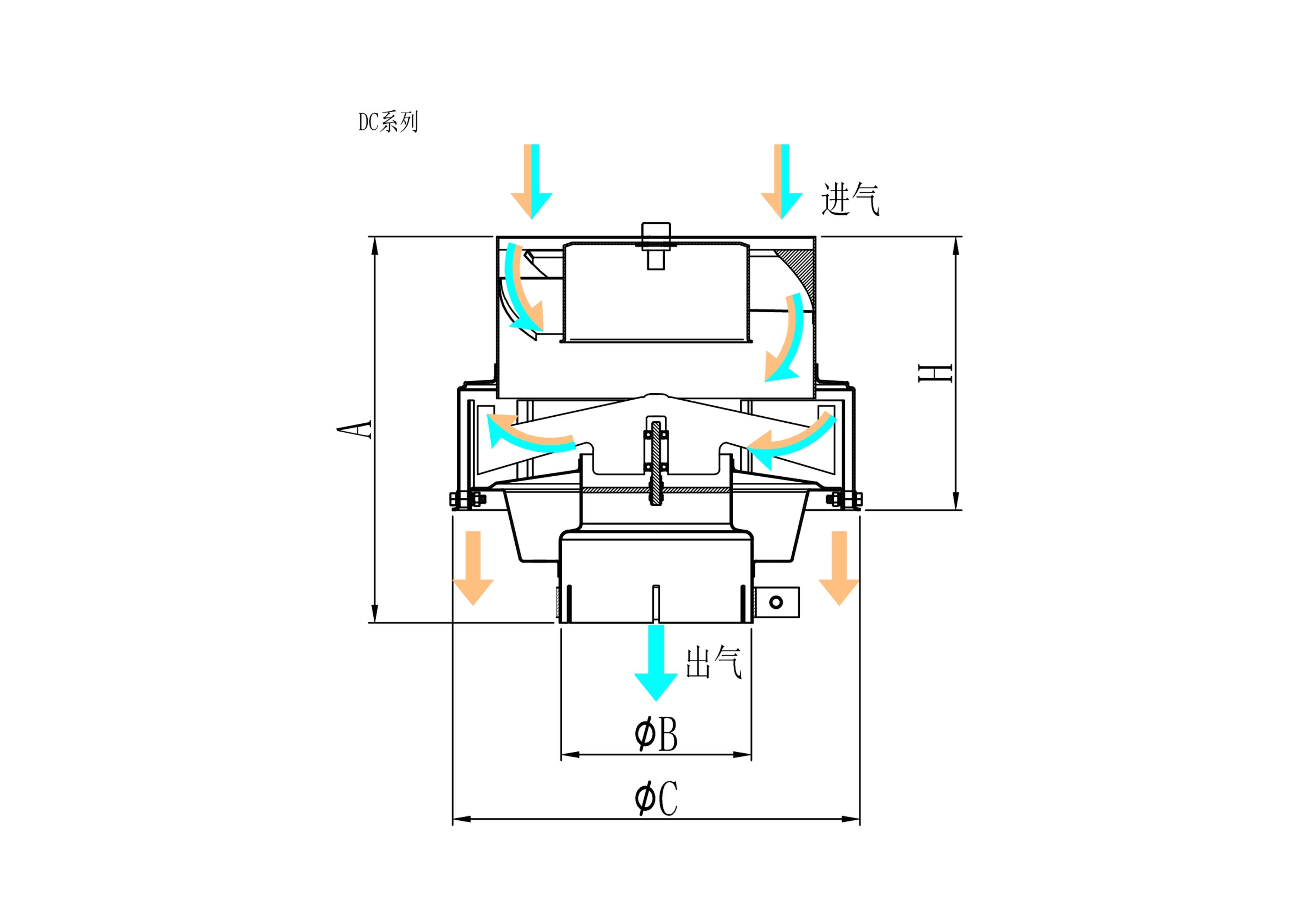 Pre-limpiador de la serie DC del fabricante de China - Syking